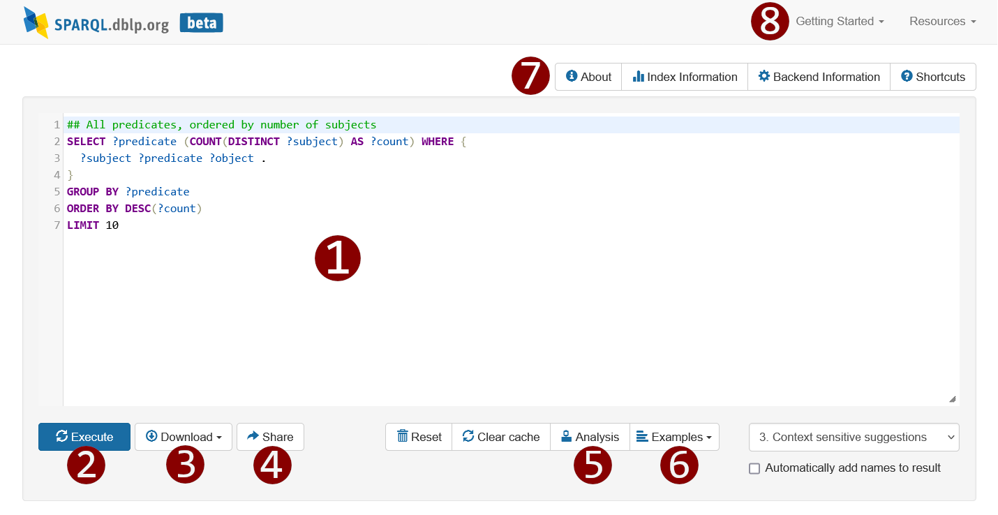 Introducing our public SPARQL query service – blog.dblp.org Introducing our public SPARQL query service – blog.dblp.org
